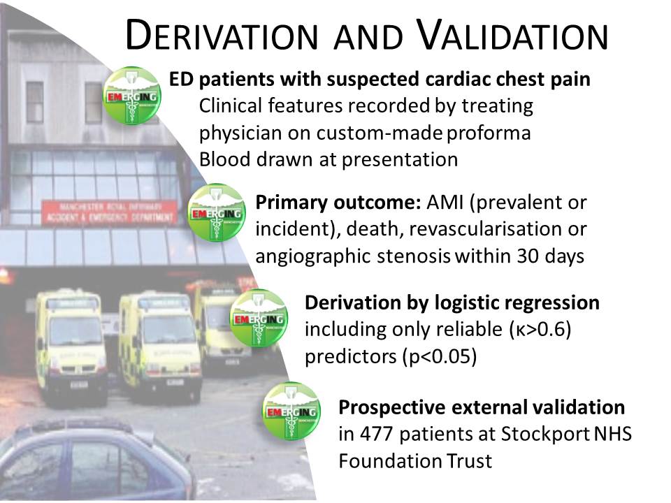 The MACS rule: Immediate chest pain rule in & rule out St. Emlyn's