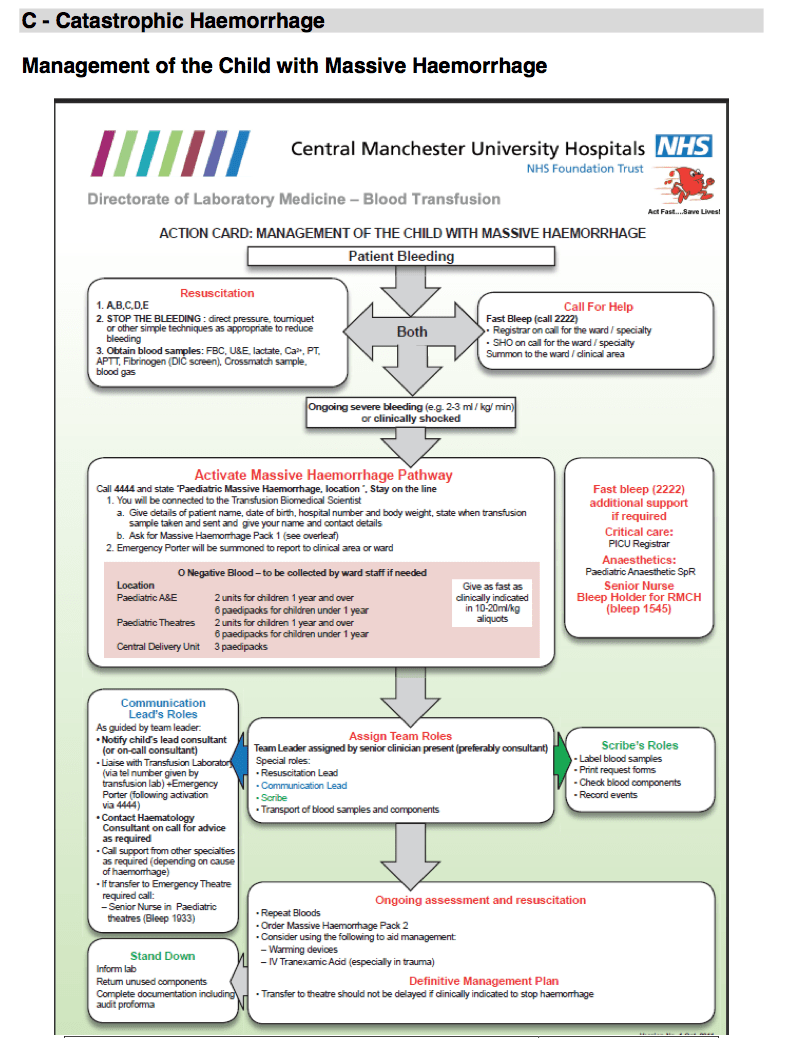 JC: Paediatric massive transfusion. St.Emlyn's • St Emlyn's