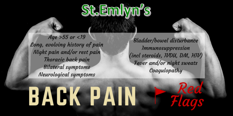 Medical School Lesson Plan - Back Pain • St Emlyn's