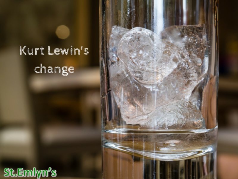 Educational theories you must know. Kurt Lewin change cycle. St.Emlyn's ...