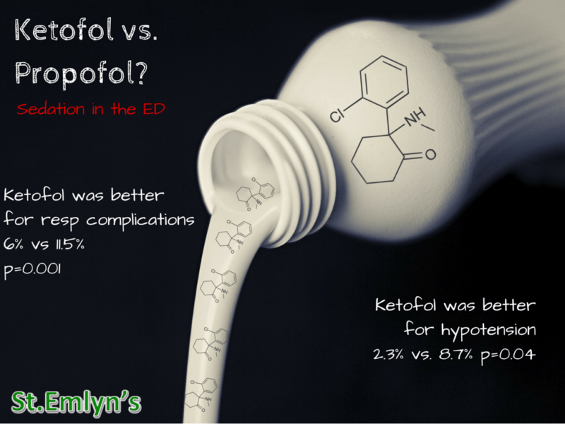 Is Ketofol the milk of human kindness for procedural sedation. St.Emlyn ...