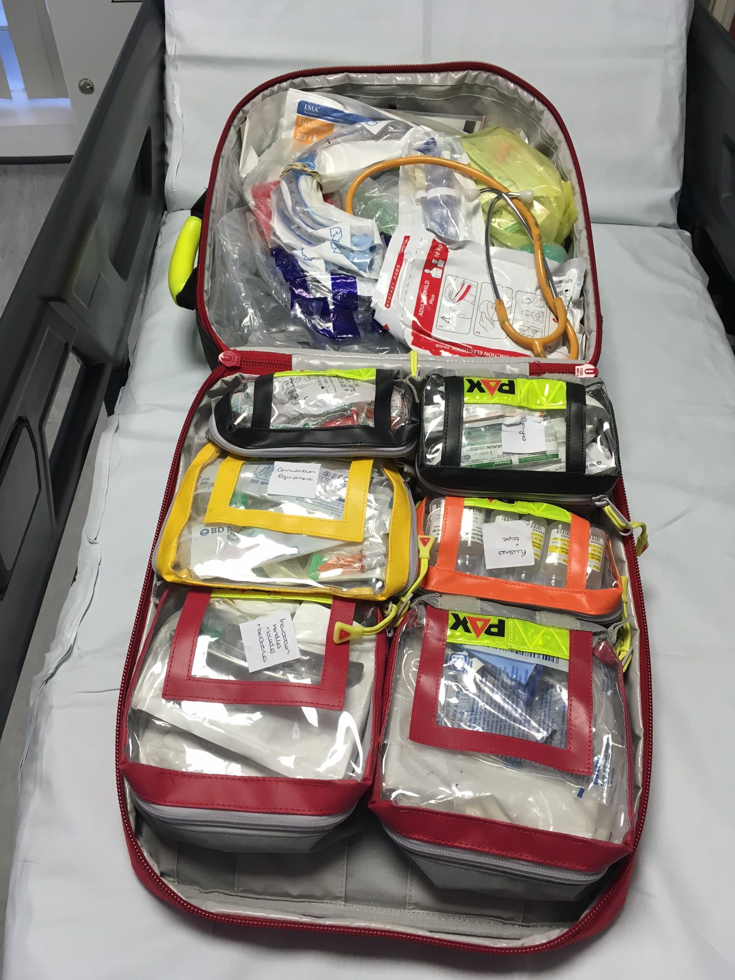 The Emergency Department Transfer: Patient, Preparation and People. St ...