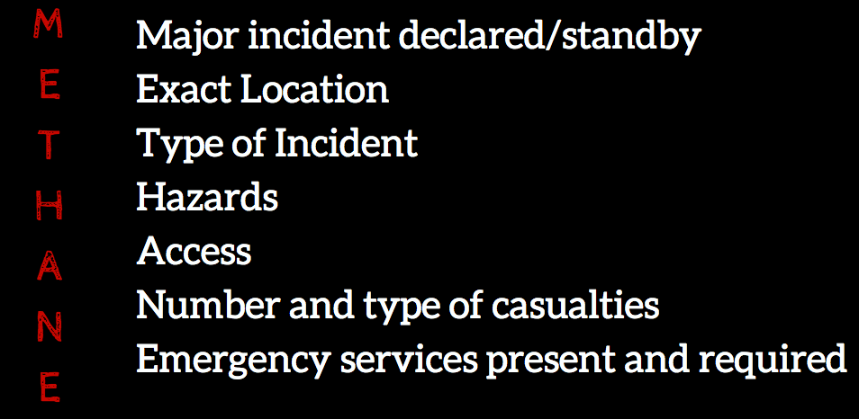 How to declare a Major Incident. St.Emlyn's • St Emlyn's