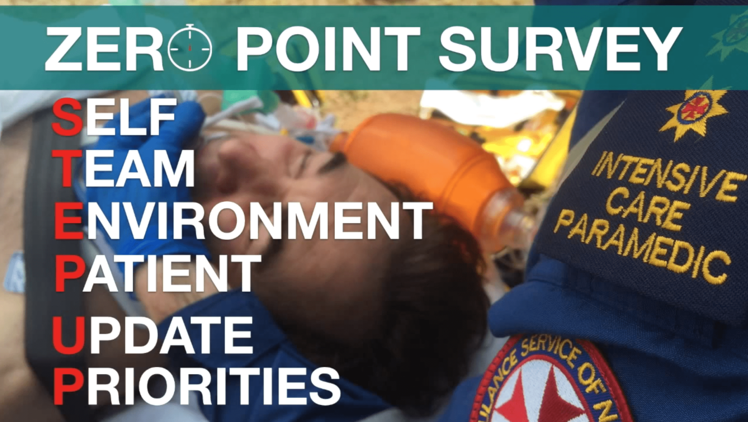 New Zero Point Survey Video from Cliff Reid. St Emlyn's