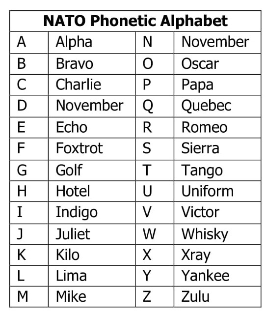 The Diploma in Immediate Medical Care. Hints and Tips from St Emlyn’s ...