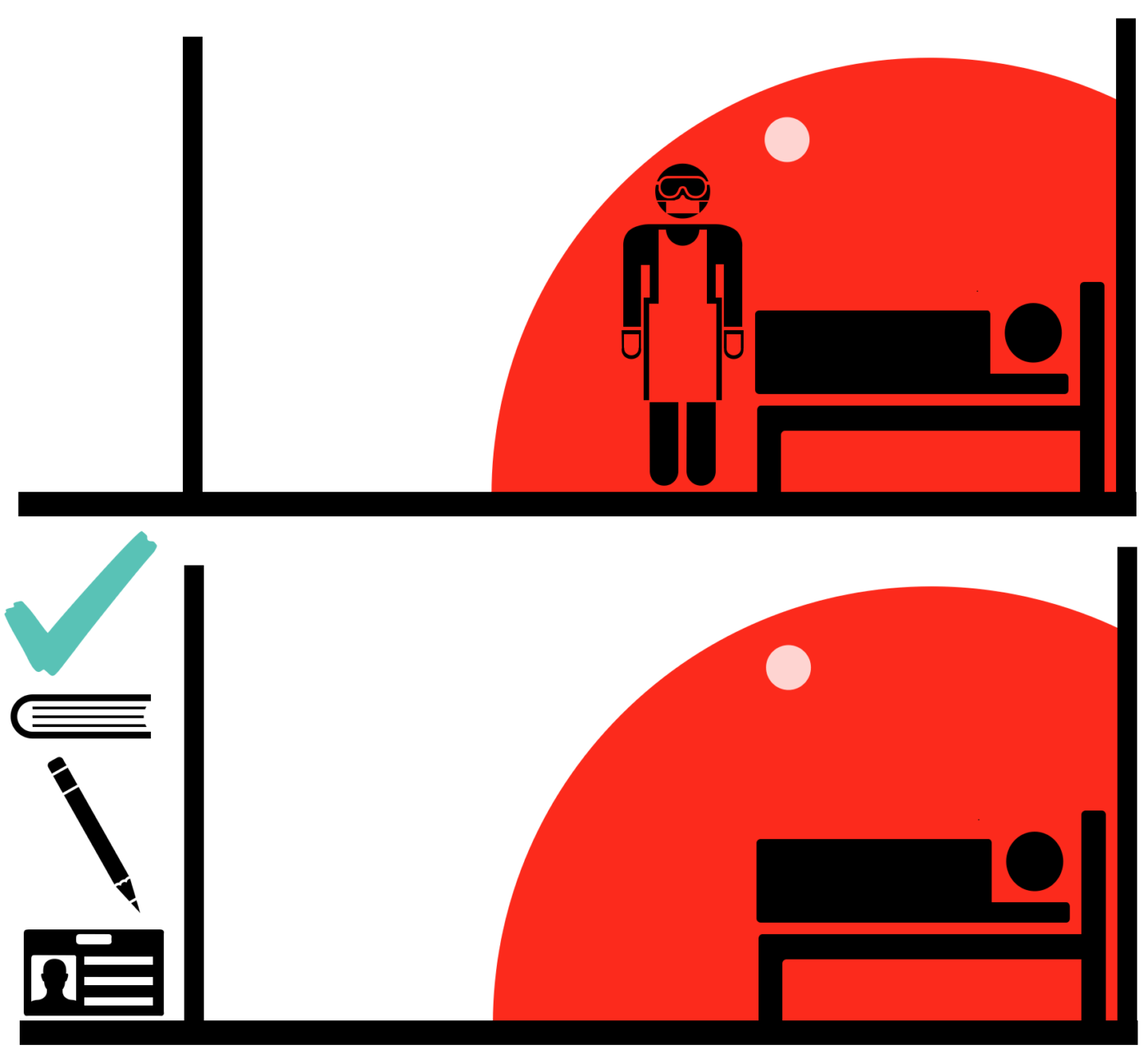 The #COVID-19 bubble: St Emlyn's: PPE Guidance from St Emlyn's