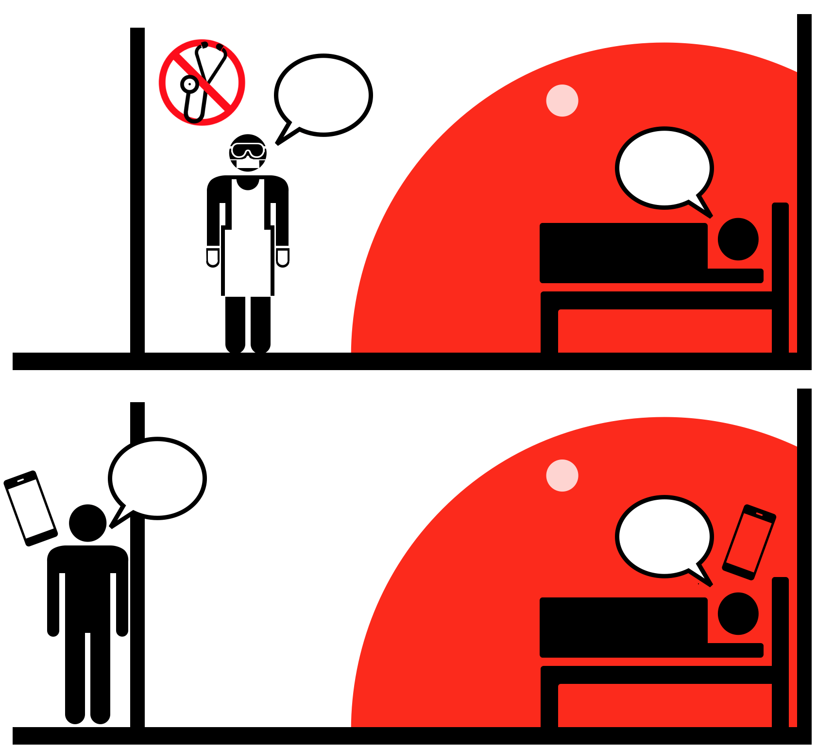 The #COVID-19 bubble: St Emlyn's: PPE Guidance from St Emlyn's