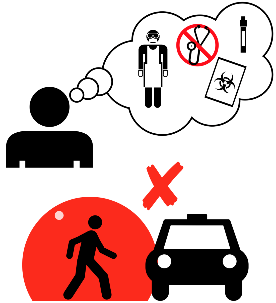 The #COVID-19 bubble: St Emlyn's: PPE Guidance from St Emlyn's