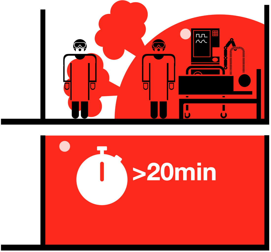The #COVID-19 bubble: St Emlyn's: PPE Guidance from St Emlyn's