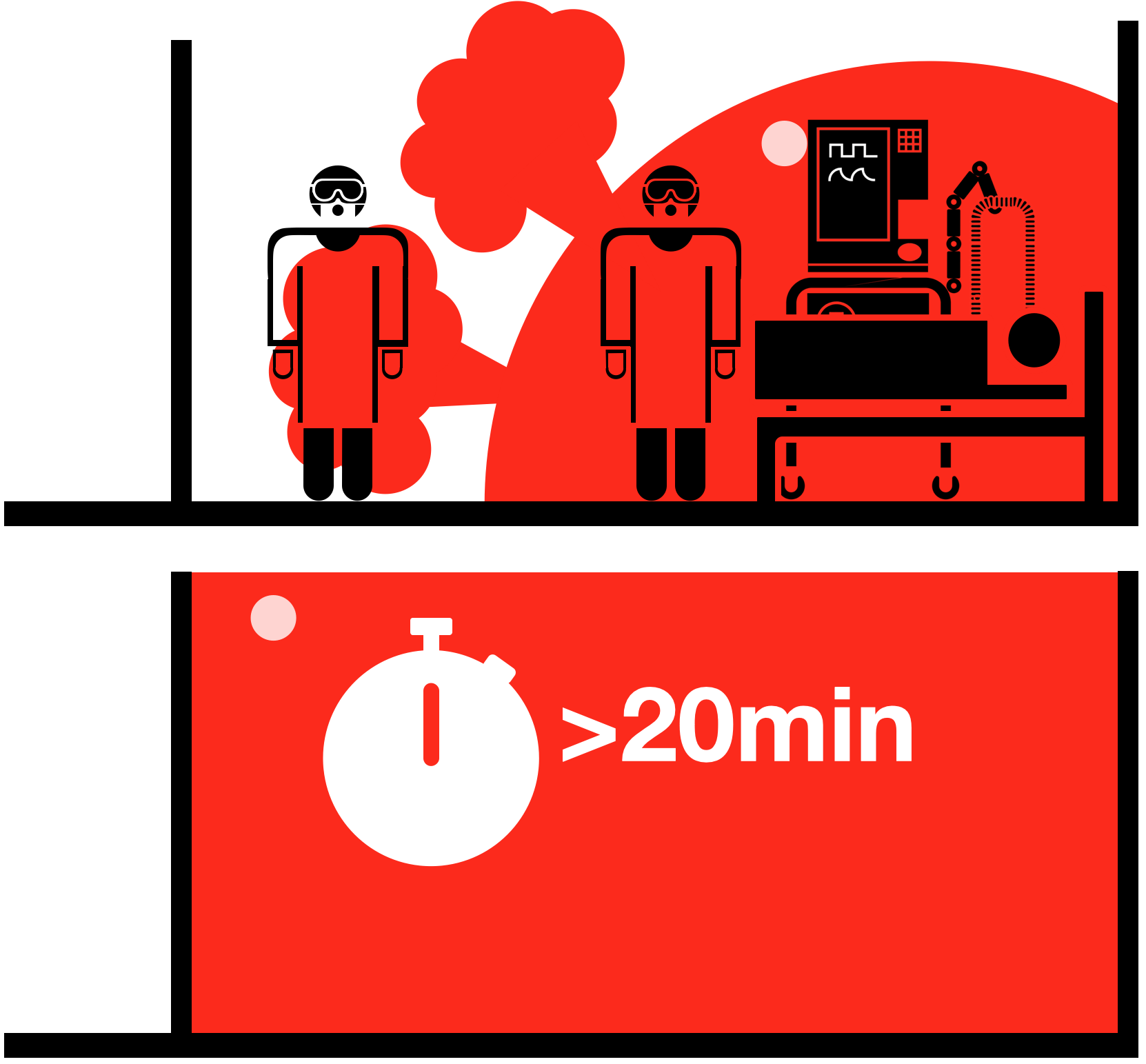 The #COVID-19 bubble: St Emlyn's: PPE Guidance from St Emlyn's