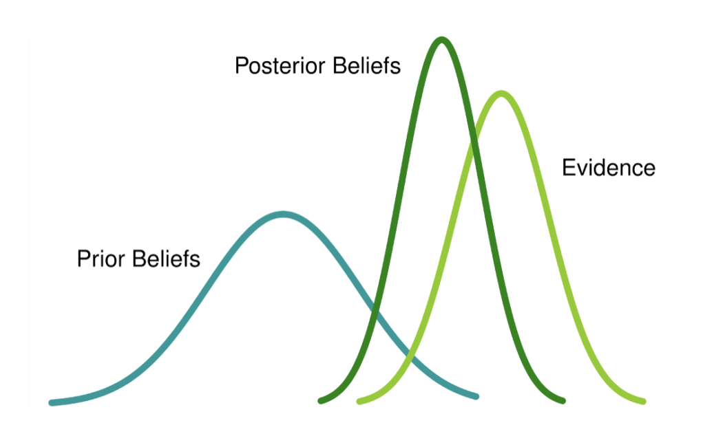 The 'Roid' to Recovery? REMAP-CAP @ St Emlyn's • St Emlyn's
