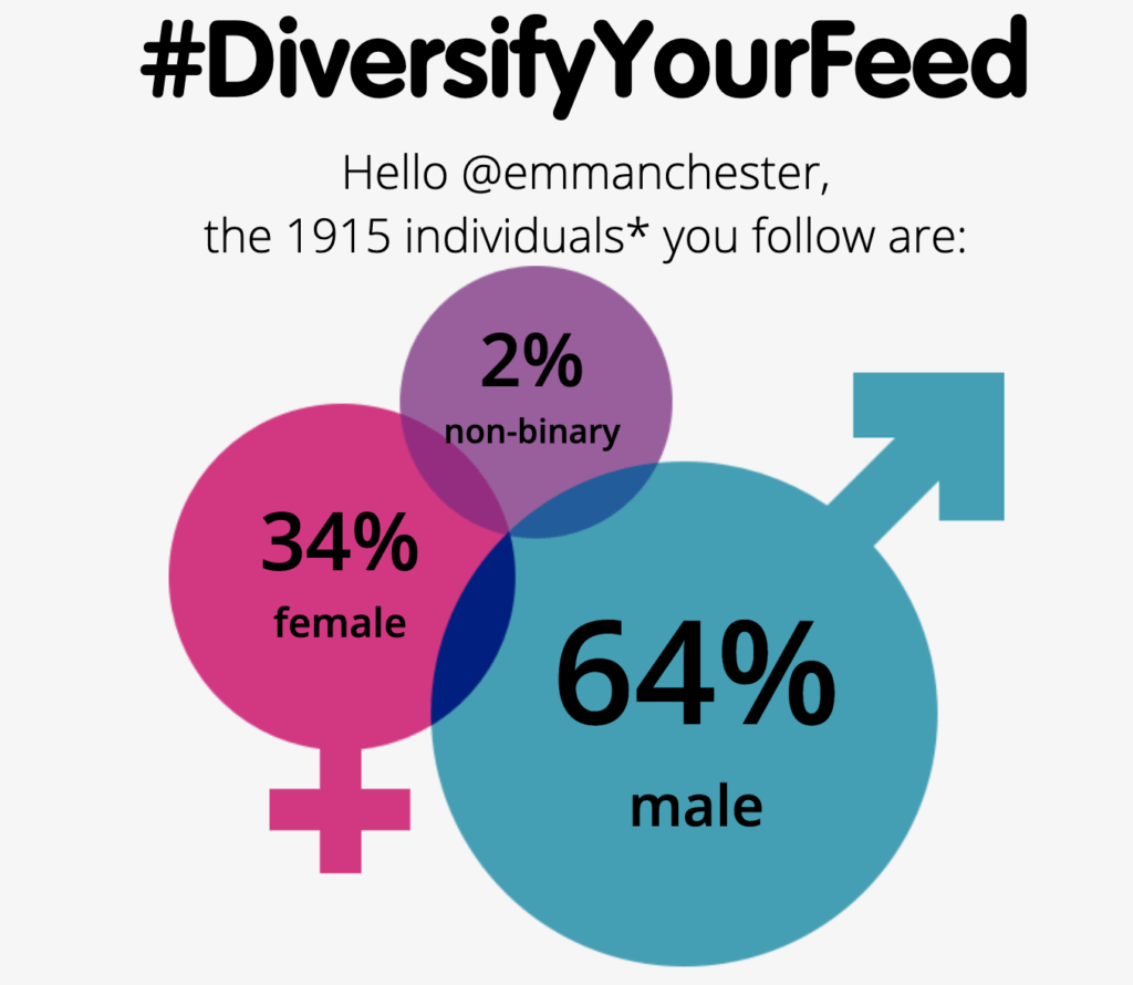 #FOAMed for academics: A primer. St Emlyn's • St Emlyn's