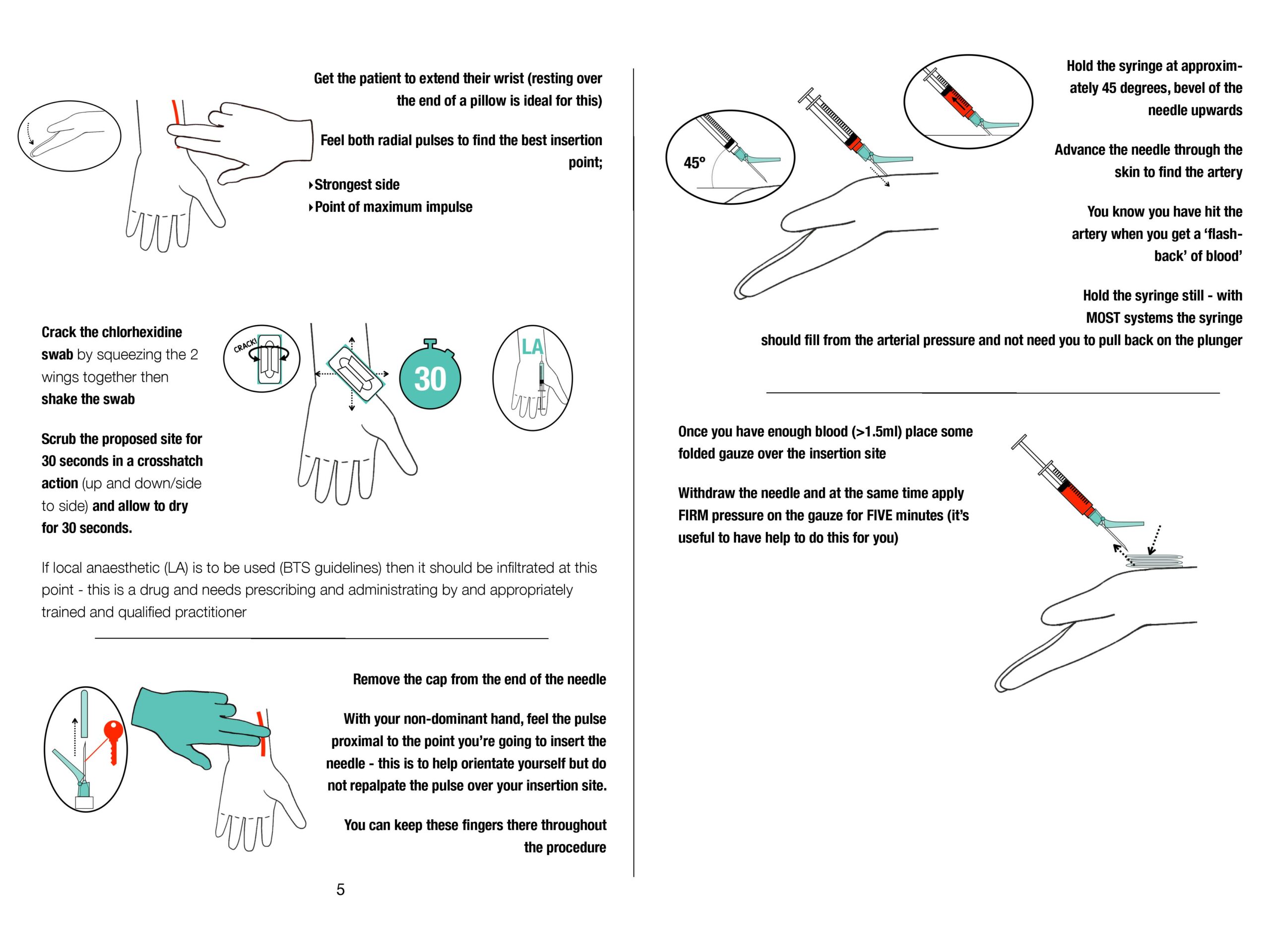 Chapter 9 - Procedure CPSA Stations • St Emlyn's