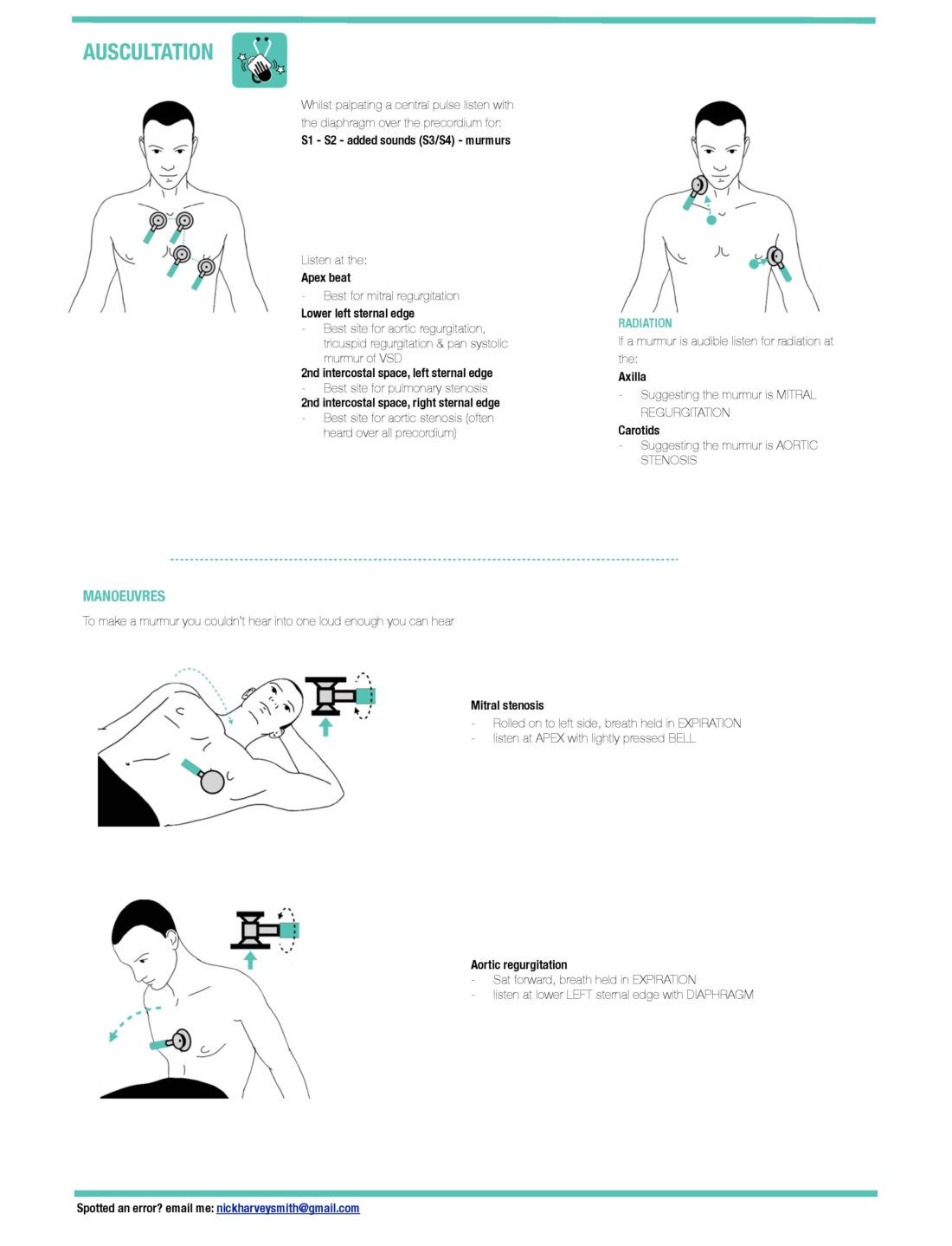 MLA Revision Guide • System Based CPSA Stations • St Emlyn's