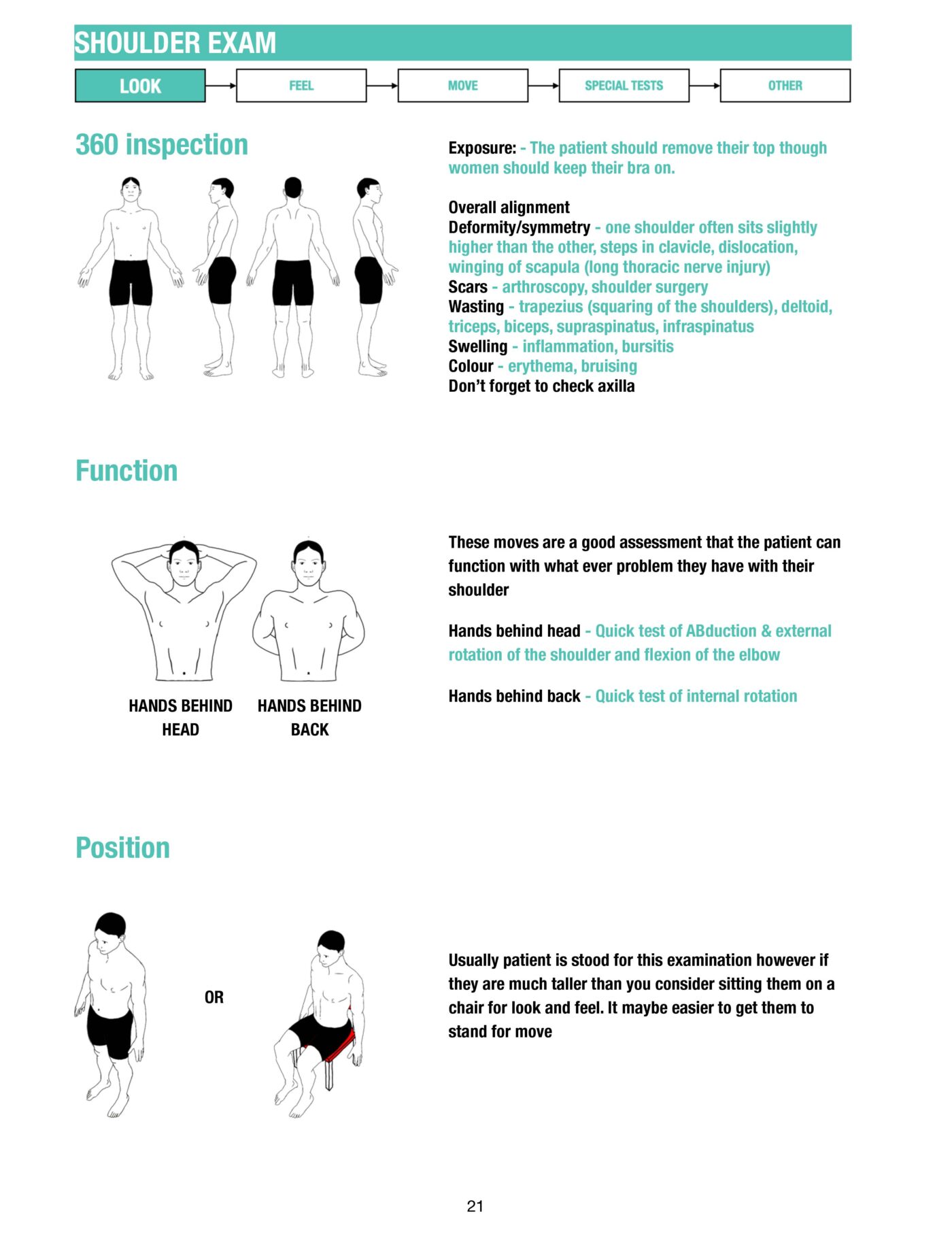 Chapter 7 - Musculoskeletal CPSA Stations • St Emlyn's